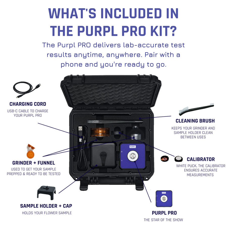 Purpl Scientific Webshop